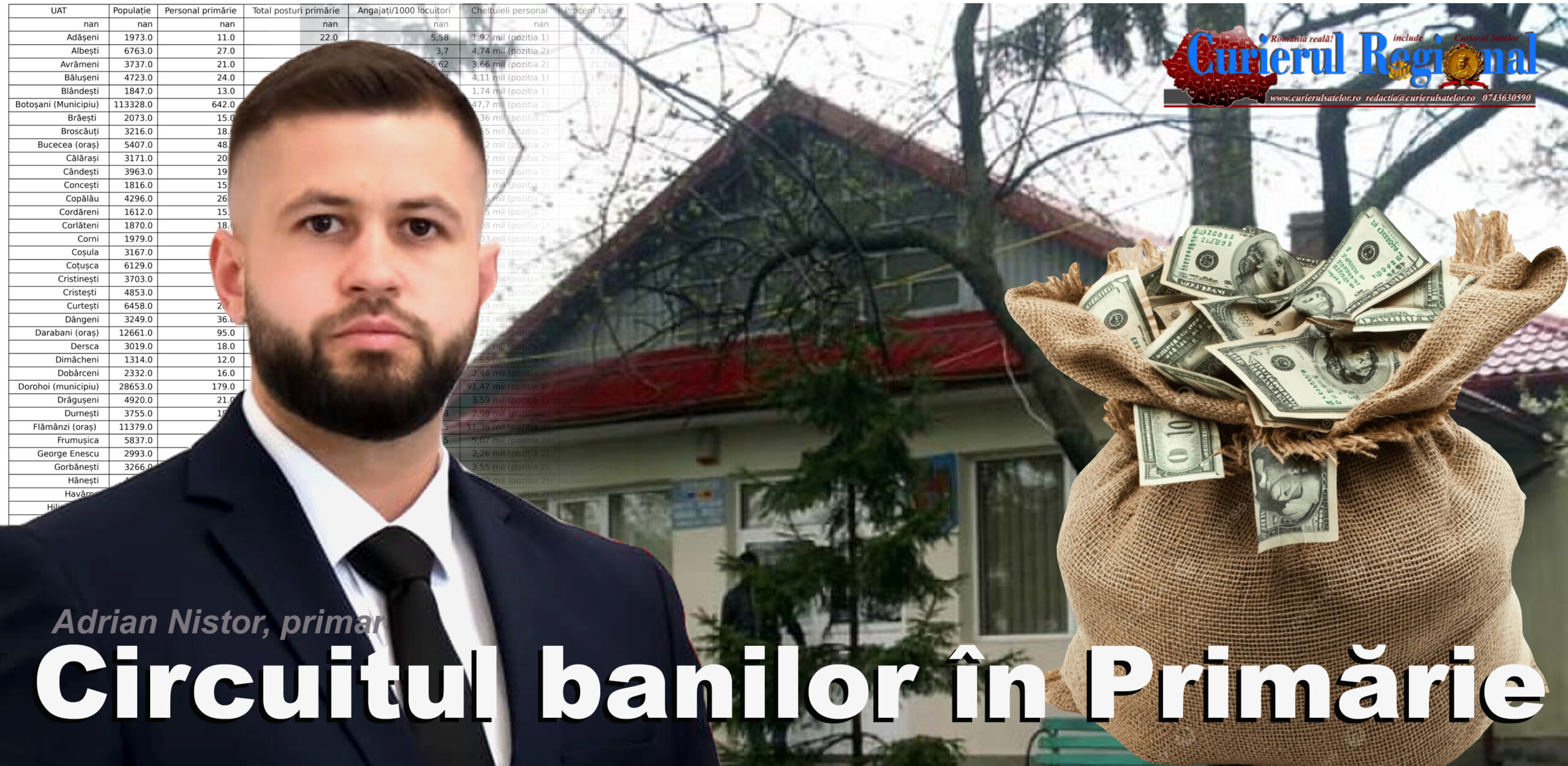Comuna cu cei mai puțini angajați la Primărie. Banii se duc în ...